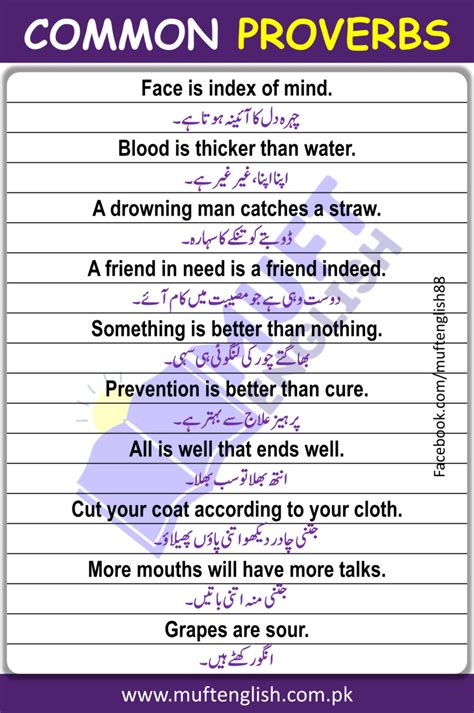 Proverbs In English With Urdu Meaning