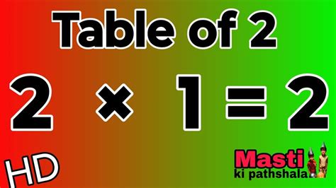 2 ka table table of 2 do ka pahadha multiply 2 ka table in