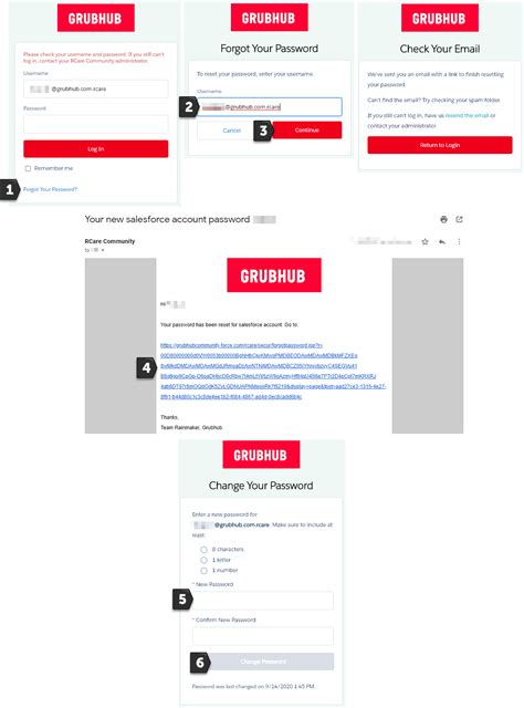Salesforce Community Reset Password Grubhub Command Center