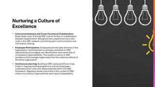 Creating Managing And Measuring Grc Culture Ppt