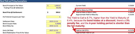 Yield To Call Formula Meaning And Excel Examples