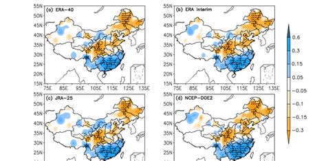 spatial pattern of the correlation between the time coefficient of the