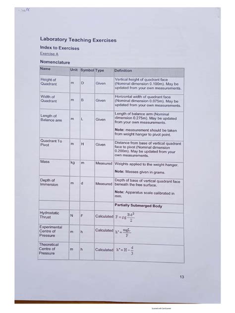 Hydrostatic Apparatus Exp Pdf