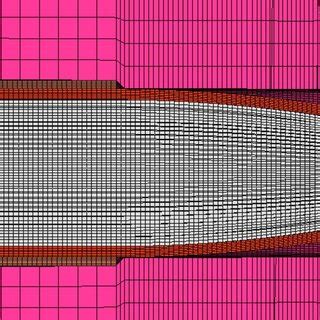 Assembly Relationship Download Scientific Diagram