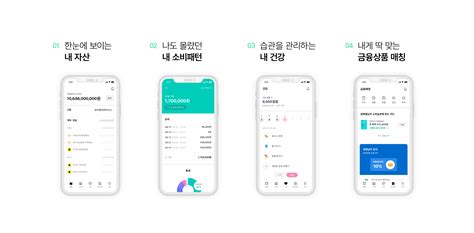 금융을 내 편으로 뱅크샐러드