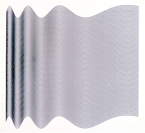 A Michael Noll Ninety Computer Generated Sinusoids With Linearly