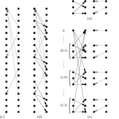 Proof Of Lemma 71 A Two Symbols Al Br ∈ ∆ 3 B The