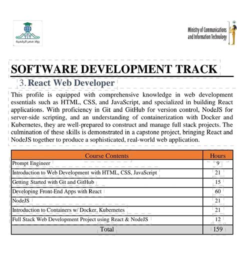 Accepted A React Web Development Program By Depi Rewan Ramadan Posted