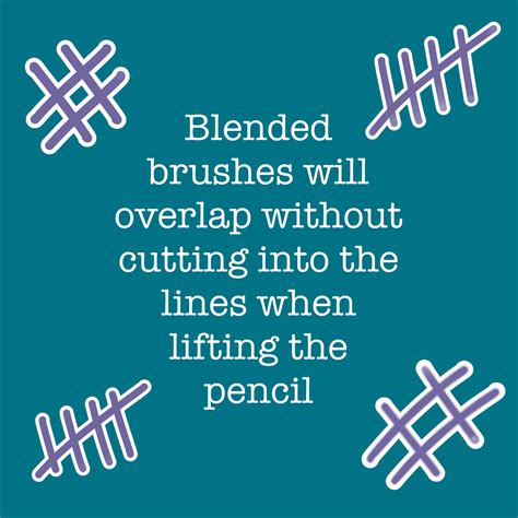 Procreate Outline Brushes Procreate Lettering Brushes Monoline Outline Brush Outline Offset