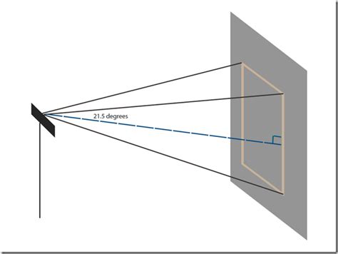 The Problem With Comparing Depth Camera Resolutions The Imaginative Universal