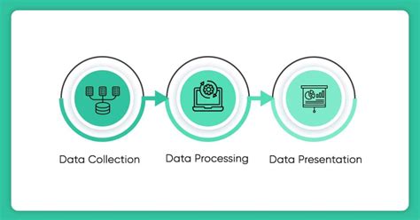 Data Aggregation In E Commerce Boost Sales And Insights