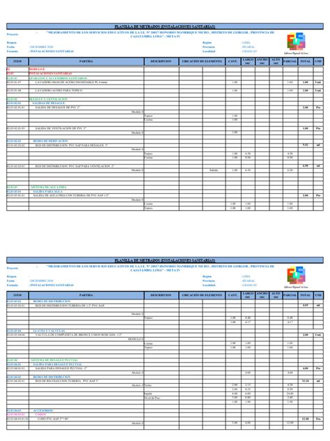 03 Metrado Inst Sanitarias Bloques Pdf Plomería Ingeniería Mecánica