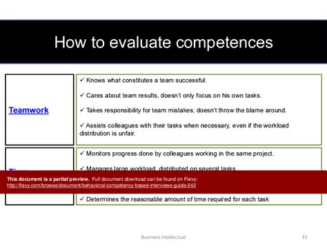 Behavioral Competency Based Interviews Guide PowerPoint Slideshow View