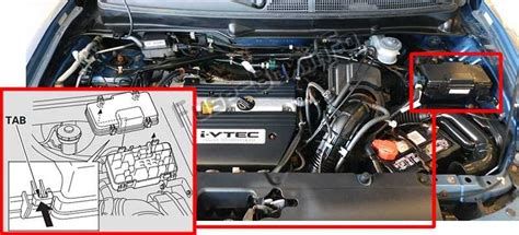 Inside the Honda Element: Exploring the Engine Diagram