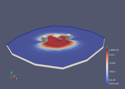 Flame Propagation In A Space With Obstacles Xsim