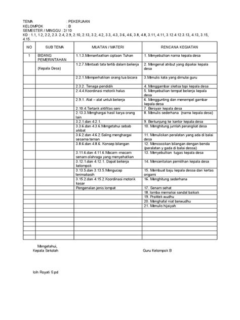 Rppm Pekerjaan Kelas B Kades Pdf