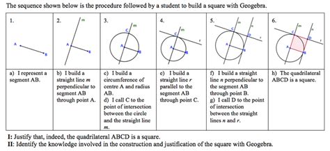 Building A Square With Geogebra Download Scientific Diagram