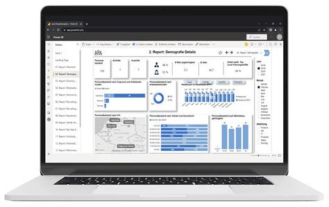 Hr Analytics Software Amexus®