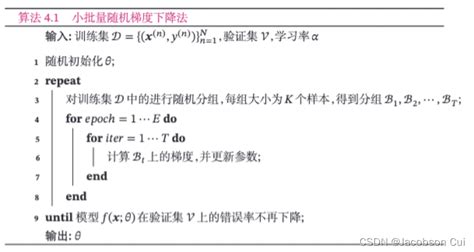 神经网络与深度学习（五）前馈神经网络（3）鸢尾花分类搭建鸢尾花识别模型ppt Csdn博客