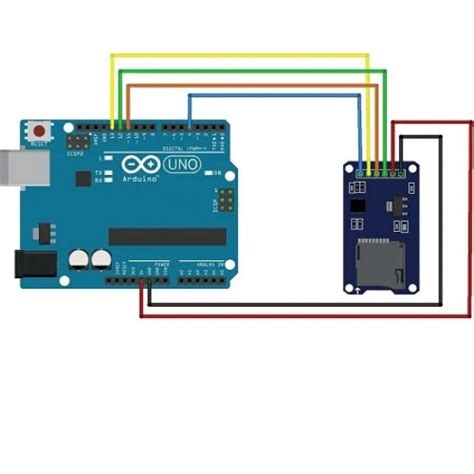 Buy Micro Sd Card Reader Module With Spi Interface For Arduino Online