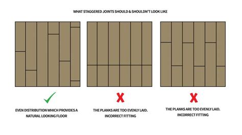 How To Stagger Vinyl Plank Flooring