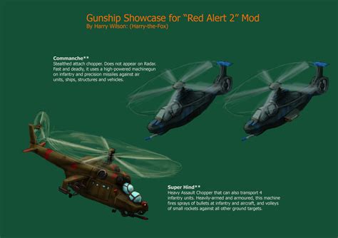 Ra2 Mod Gunship Showcase By Harry The Fox On Deviantart