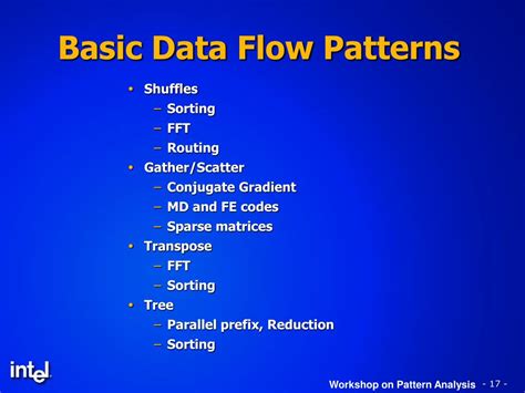Ppt Data Flow Pattern Analysis Of Scientific Applications Powerpoint
