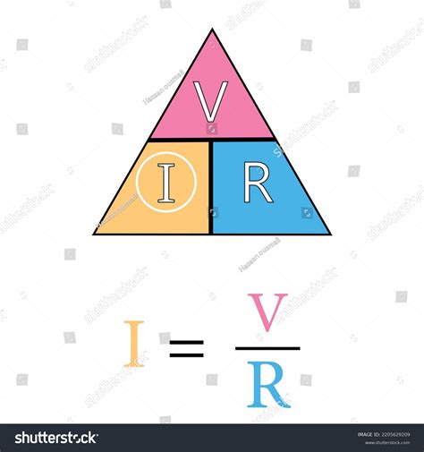 Ohms Law Triangle Formula Vector เวกเตอร์สต็อก ปลอดค่าลิขสิทธิ์