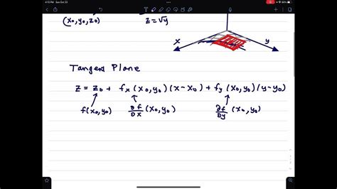 §14 4 Finding The Equation Of A Tangent Plane Multivariable Calculus Youtube