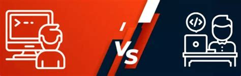 Programming Embedded Embeddedsystems Manjunatha Badiger