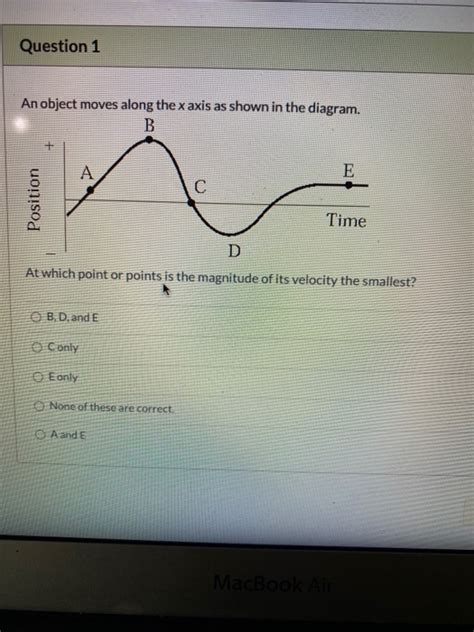 Solved Question 1 An Object Moves Along The X Axis As Shown