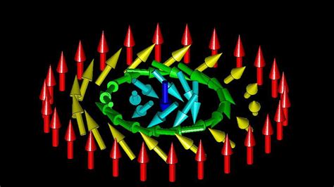 Discovery Of Room Temperature Skyrmions Brings Spintronics Closer Epfl
