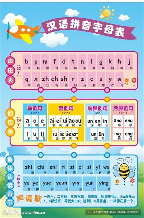 小学生拼音字母表设计图 图片素材 其他 设计图库 昵享网nipic Cn