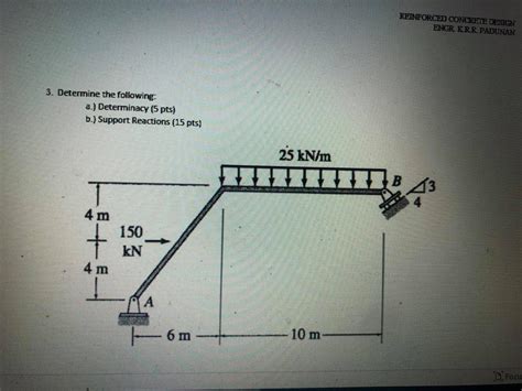 Solved Determine The Following A Determinacy Pts B Chegg