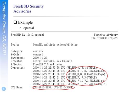 Security Ppt Download