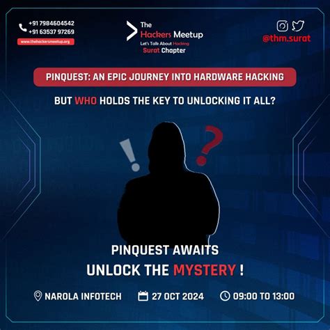The Hackers Meetup On Linkedin The Hackers Meetup Surat Chapter