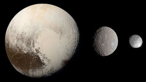 Smallest Dwarf Planet In Space