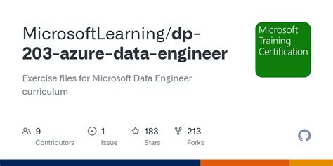 Dp 203 Azure Data Engineer 03 Transform Data With Sql Md At Master