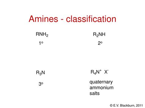 Ppt Amines Classification Powerpoint Presentation Free Download