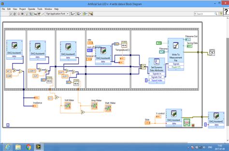 Vi Block Diagram Of A Solar Cell I V Measurement Download Scientific