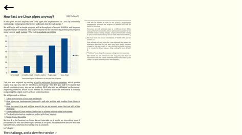 Windows Named Pipes 效能差距在跨平台開發中暴露無遺 Biggo 新聞