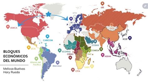 Bloques económicos del mundo con énfasis en USMCA