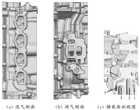 Analysis And Solution Of Casting Defects In Aluminum Alloy Integrated Cylinder Head Zhy Casting