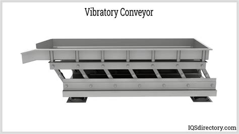 Vibratory Conveyor