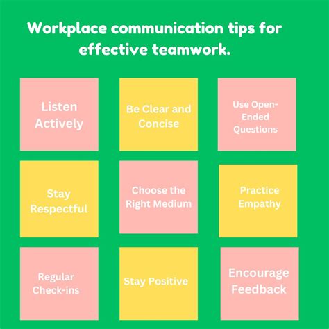Teamworkgoals Workplacecommunication Effectivecommunication Teamworktips Collaborationgoals