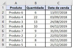 Como Classificar Por Data No Excel Engenheira Do Excel