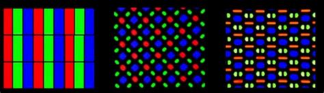 LCD OLED Mana Yang Lebih Disukai Banyak Orang