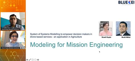 Using Simulation Modeling For Efficient Drone Application In Agriculture Anylogic