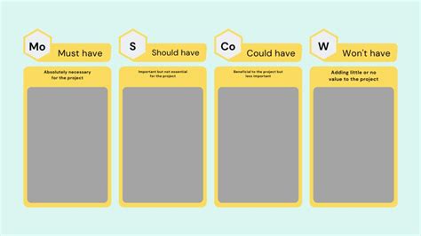 Ahmed El Fateh On Linkedin Prioritization Essential Techniques And Frameworks