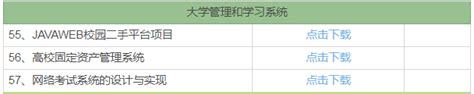 分享 套基于Java开发的Java毕业设计实战项目 含源码 毕业论文 知乎